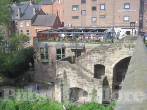 Revolution in Durham : Pubs Galore